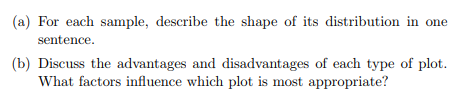 Solved Dotplot Boxplot Histogram 1.00 0.75 0 0.50 0.25 3 | Chegg.com
