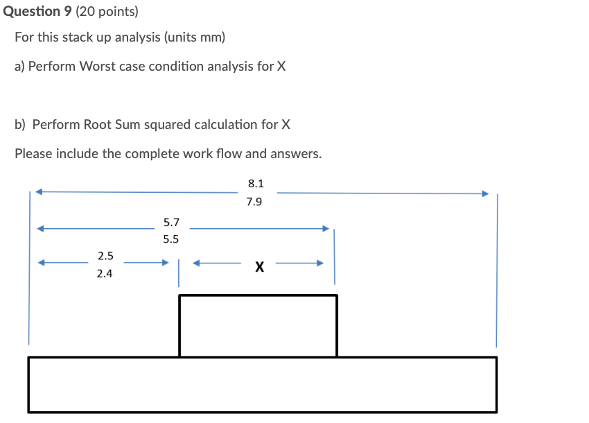 Solved Question 9 (20 points) For this stack up analysis | Chegg.com