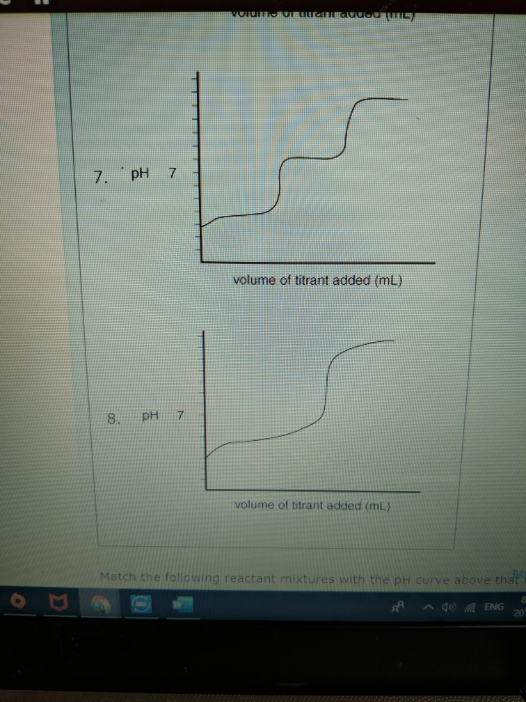 Various Titration Curves 1. pH 7 volume of titrant | Chegg.com
