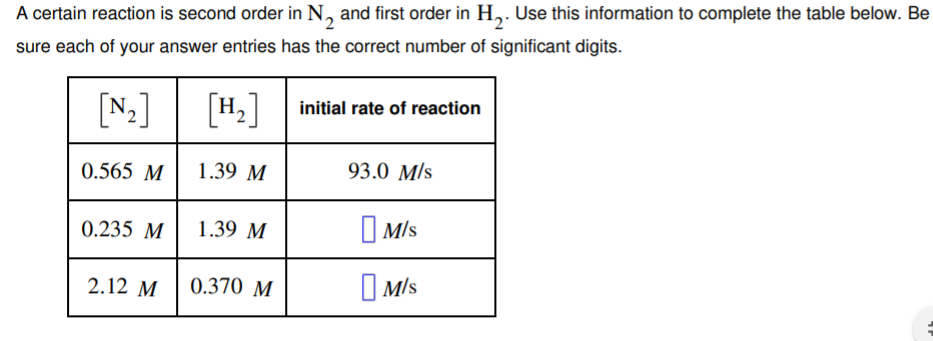 Solved A certain reaction is second order in N, and first | Chegg.com