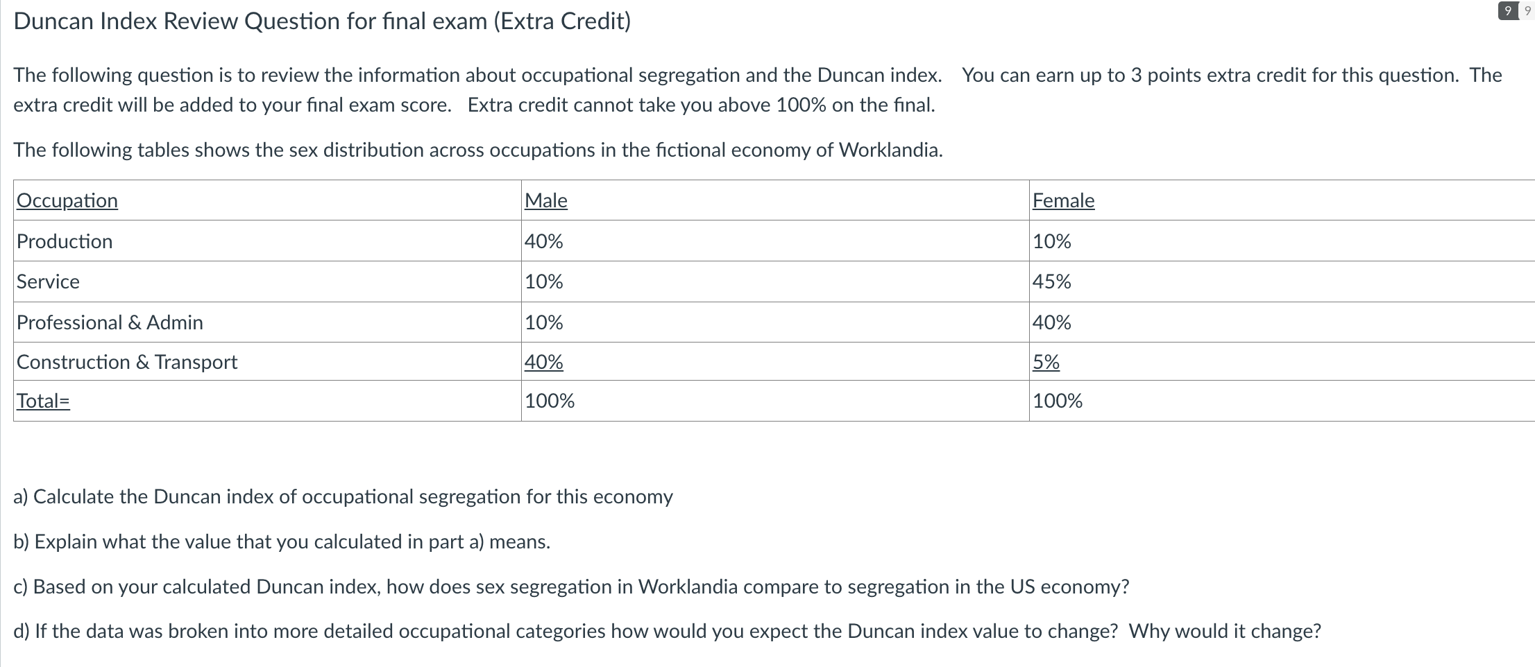 Solved Duncan Index Review Question for final exam (Extra | Chegg.com