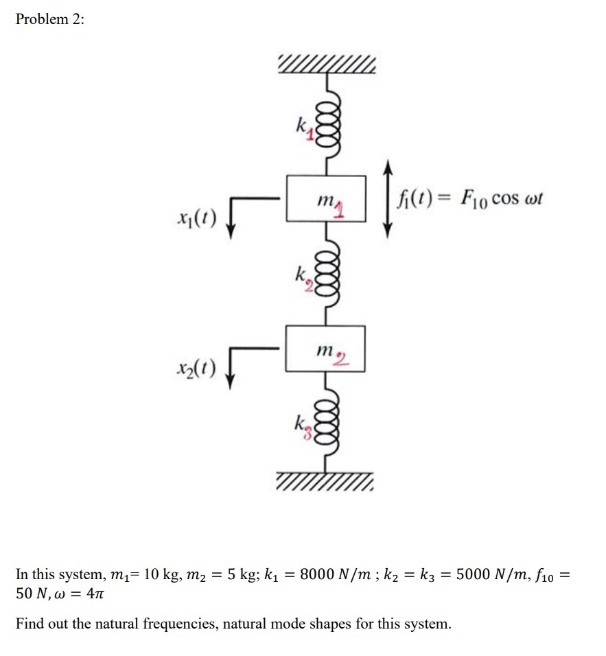 Solved Problem 2: In this system, m1=10 kg,m2=5 kg;k1=8000 | Chegg.com