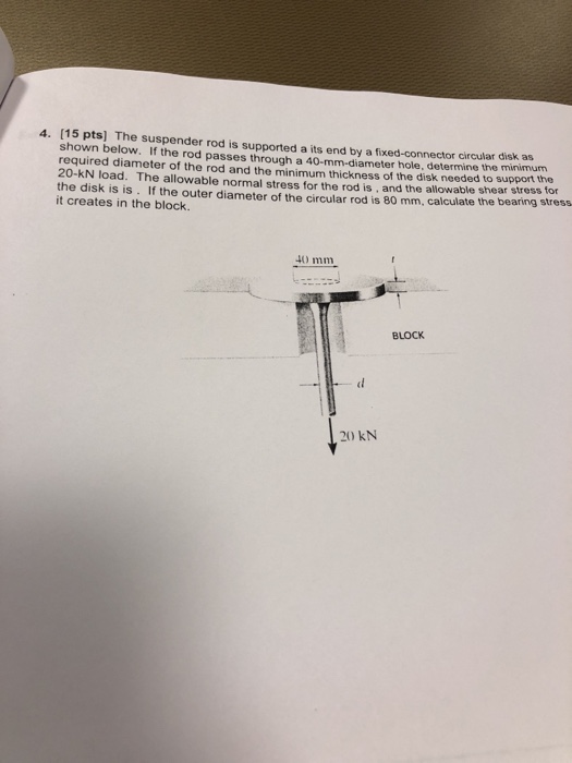Solved 4. (15 pts] The suspender rod is supported a its end | Chegg.com