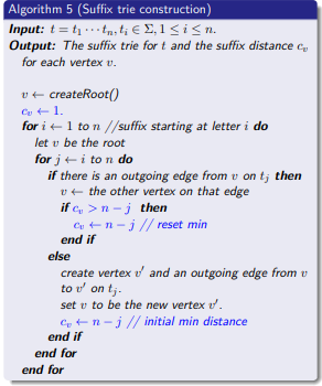 Solved Let Σ = {a, b, c, d}. Construct a simple suffix tree | Chegg.com
