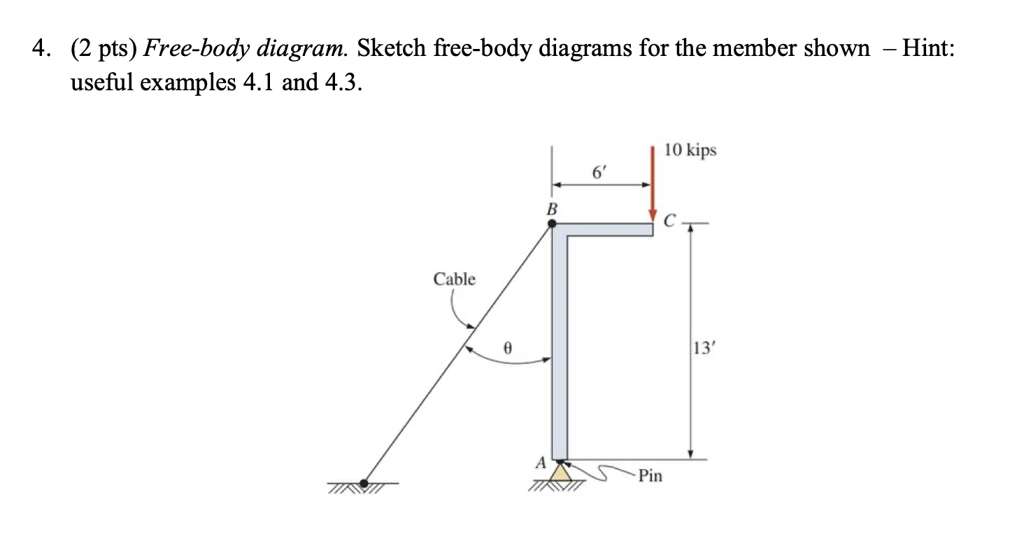 Solved 4. (2 pts) Free-body diagram. Sketch free-body | Chegg.com