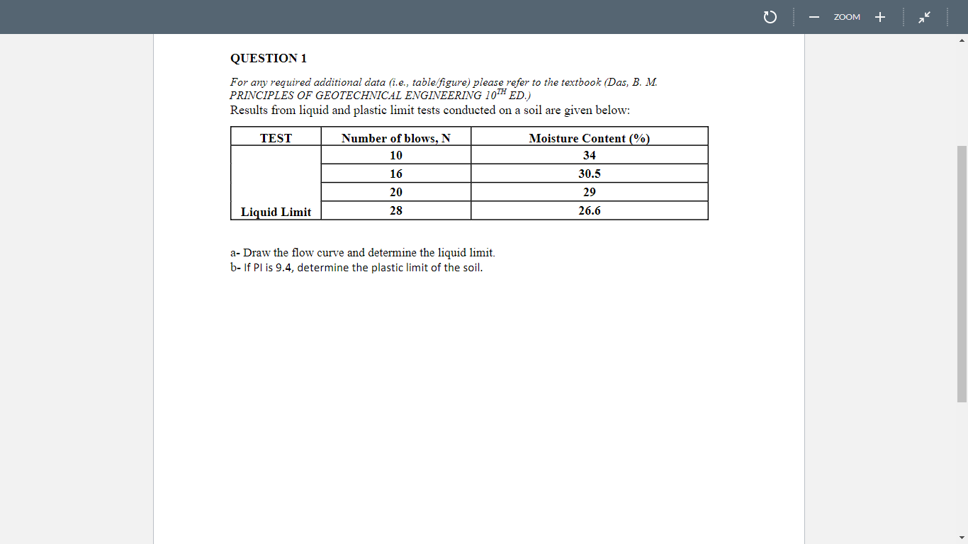 Solved ZOOM + QUESTION 1 For any required additional data | Chegg.com