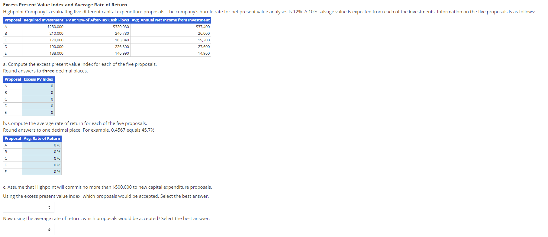 Solved Excess Present Value Index and Average Rate of Return | Chegg.com