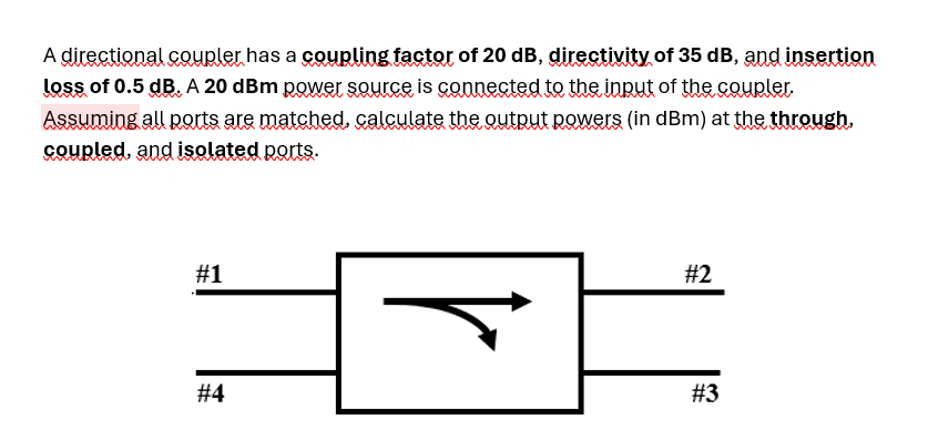 Solved A directional coupler has a coupling factor of | Chegg.com