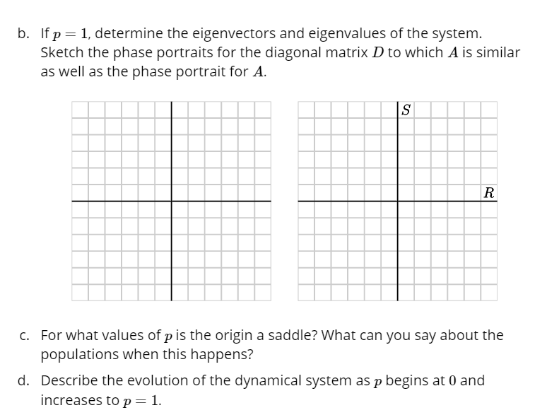 Solved b. If p=1, determine the eigenvectors and eigenvalues | Chegg.com
