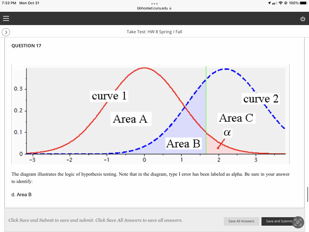 Solved A. Beta type 2 terror B. Statistical conclusion | Chegg.com