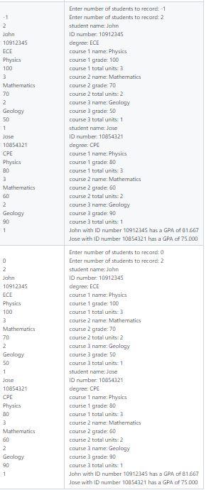 Solved Laboratory Activity 3 - Structures - Student Grade | Chegg.com