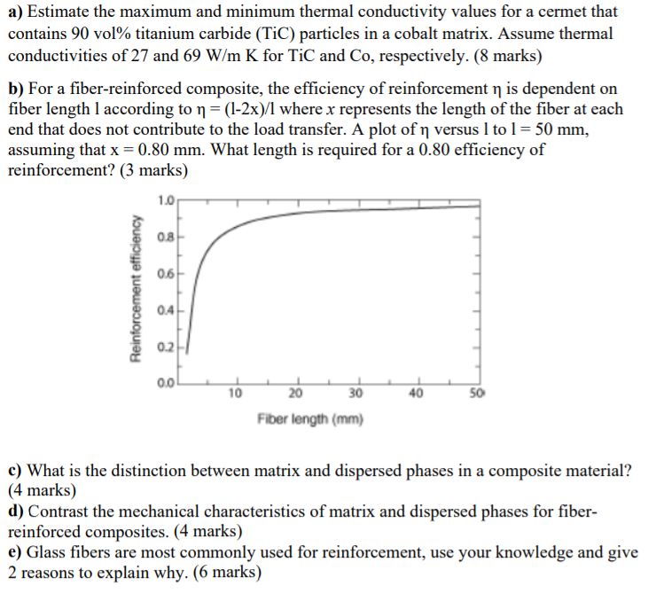 Solved a) Estimate the maximum and minimum thermal | Chegg.com