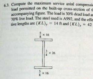 Solved 6.3. Compute the maximum service axial compressi load | Chegg.com