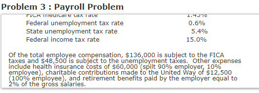 Solved Problem 3 : Payroll Problem Background M & D | Chegg.com