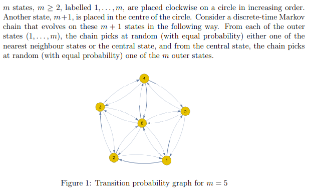 Solved m states, m > 2, labelled 1,..., m, are placed | Chegg.com