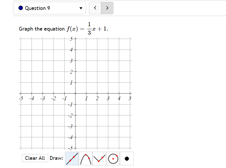Solved f(x)=31x+1 | Chegg.com