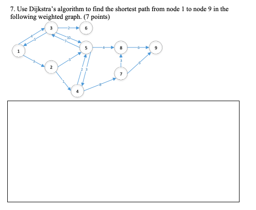 Solved 7. Use Dijkstra's algorithm to find the shortest path | Chegg.com