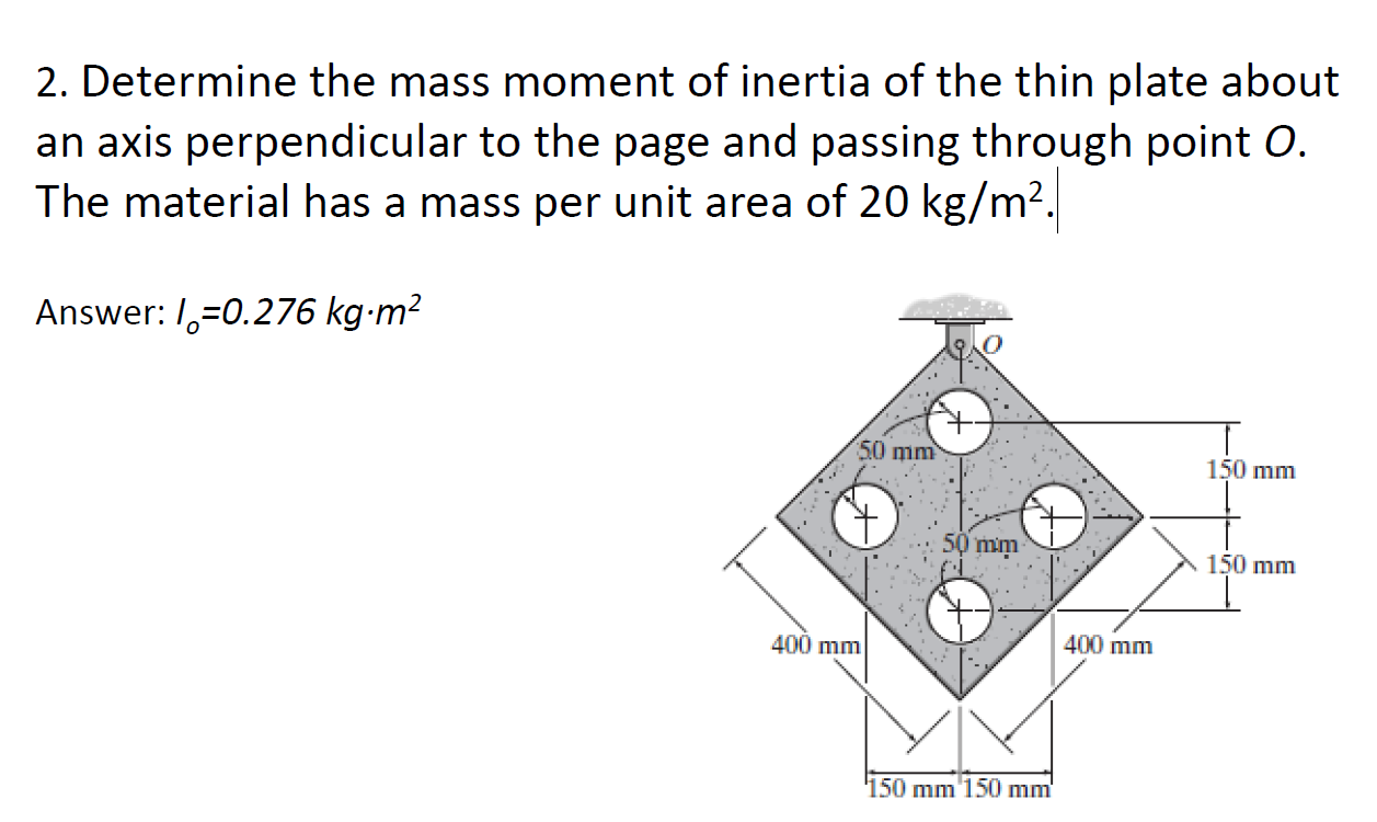 Solved 2. Determine the mass moment of inertia of the thin | Chegg.com