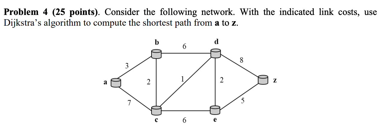 Solved Problem 4 25 Points Consider The Following 2027