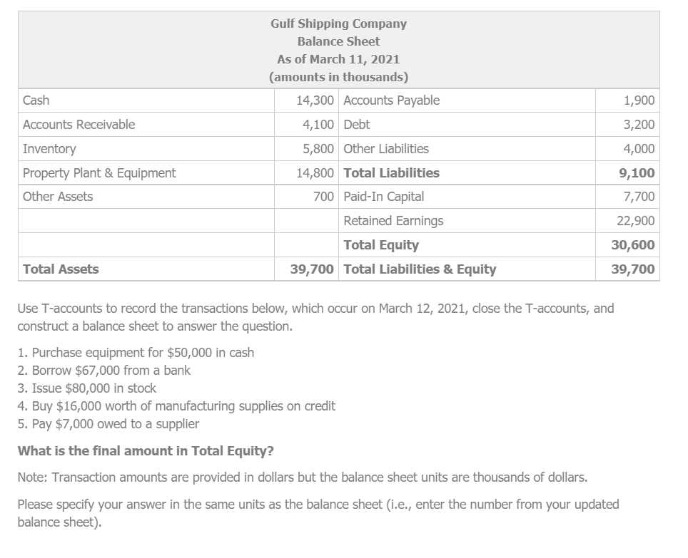 Solved Gulf Shipping Company Balance Sheet As of March 11, | Chegg.com