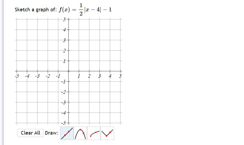 Solved Sketch a graph | Chegg.com