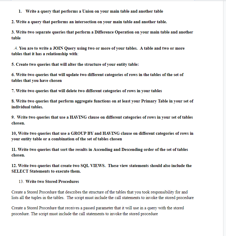Solved HERE IS MY DATABASE I HAVE TO WRITE QUERIES BASED OFF | Chegg.com
