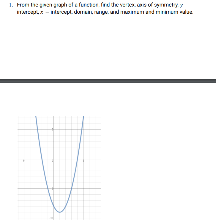 Solved From the given graph of a function, find the vertex, | Chegg.com