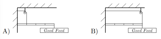 Solved Two signs are shown. Both signs have the same mass. | Chegg.com