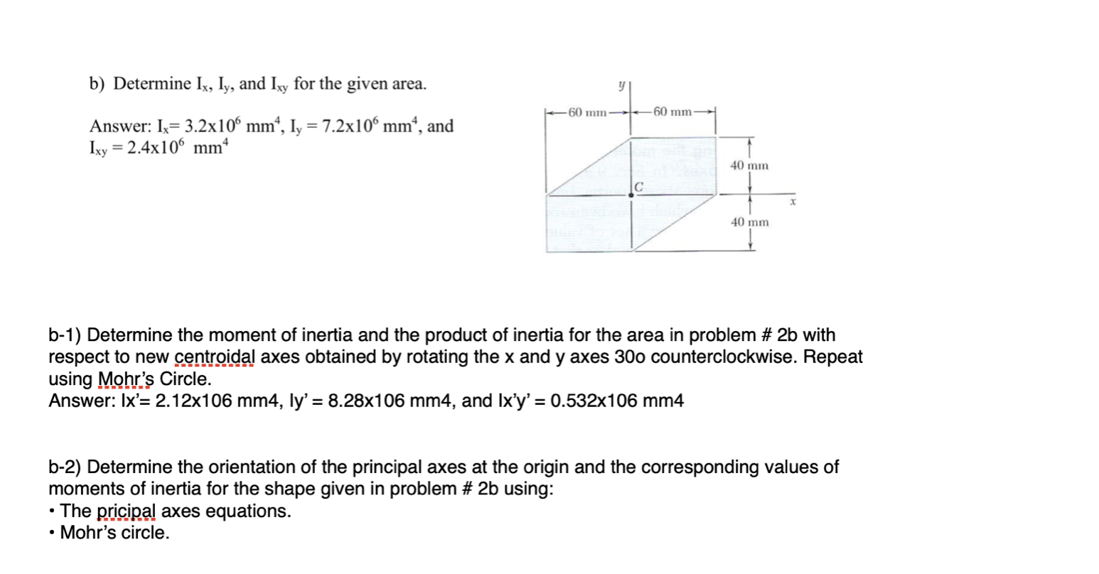 Solved b) Determine Ix, Iy, and Ixy for the given area. y | Chegg.com