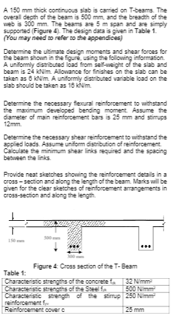 Solved A 150mm ﻿thick continuous slab is carried on T-beams. | Chegg.com