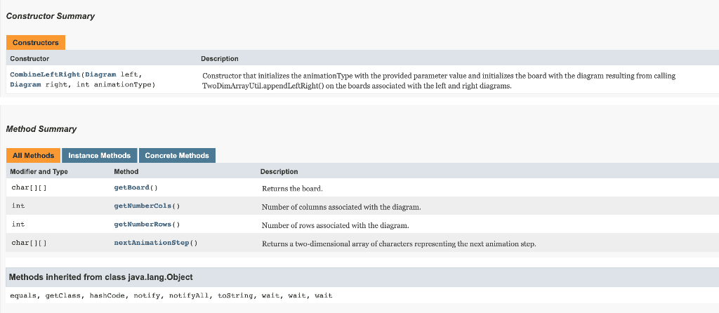 Hi, I am having trouble with this project. It is in | Chegg.com