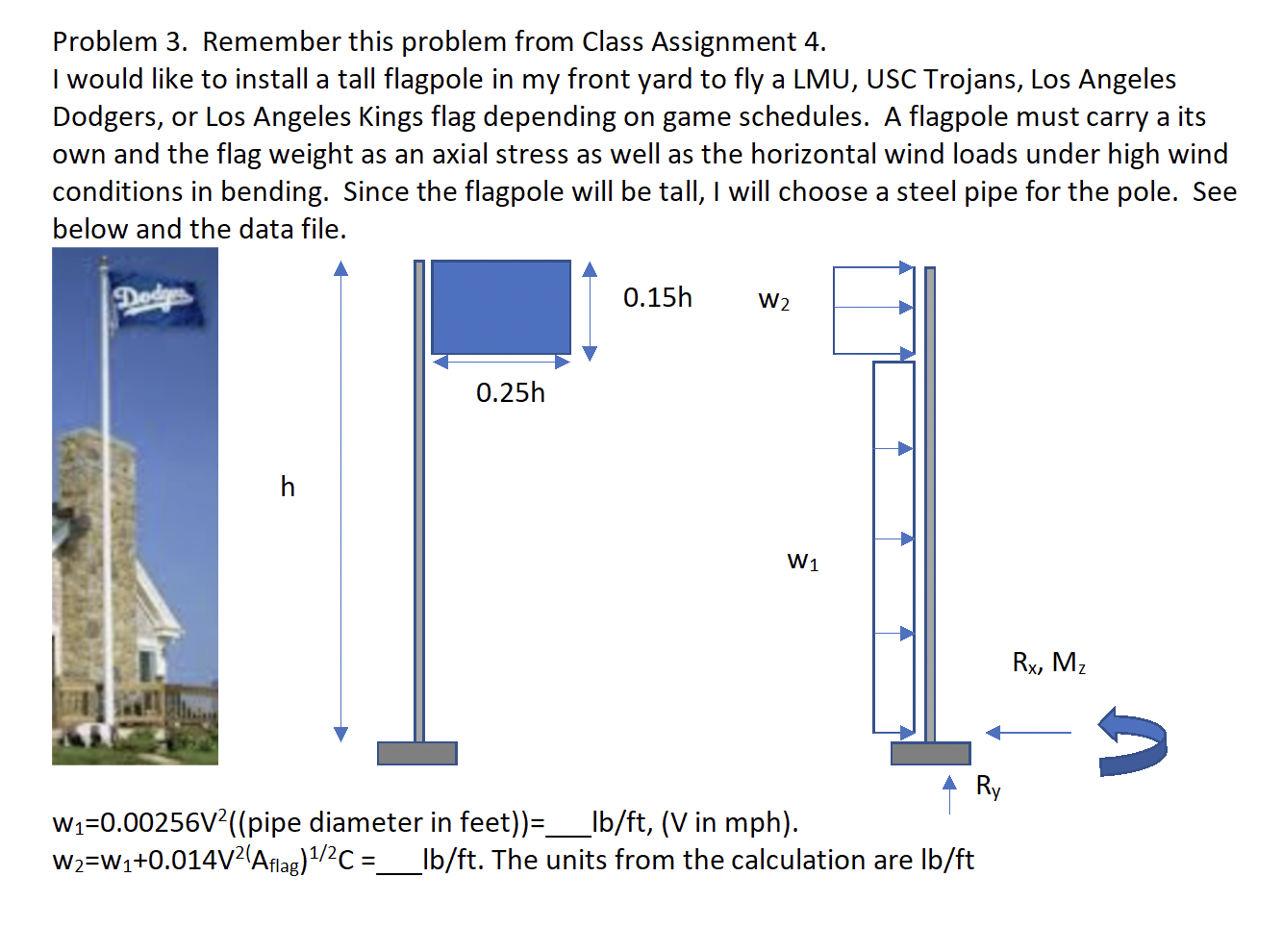 Solved Problem 3. Remember this problem from Class | Chegg.com