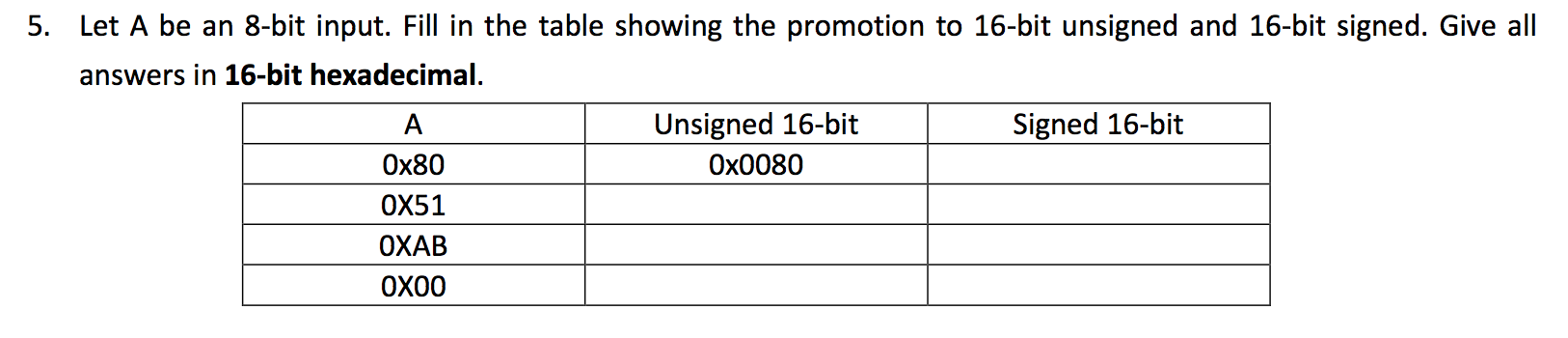 Solved 5. Let A be an 8-bit input. Fill in the table showing | Chegg.com