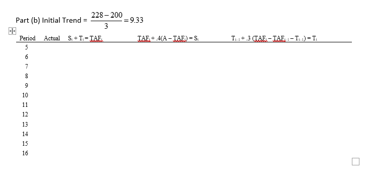 Solved 1. (a) Linear Trend-find forecast for periods 16 to | Chegg.com