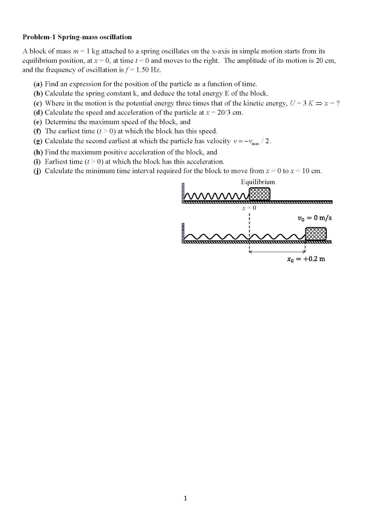 Solved Problem-1 Spring-mass oscillation A block of mass m= | Chegg.com