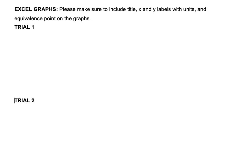 Solved Create a titration curve by using Excel and indicate | Chegg.com