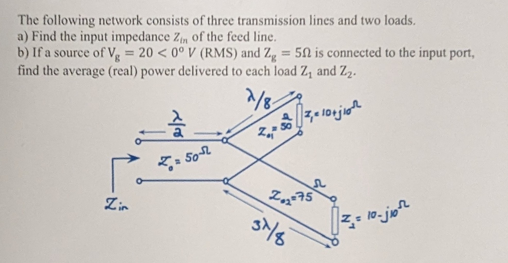 Solved The following network consists of three transmission | Chegg.com