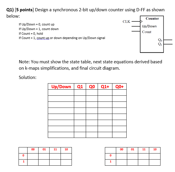 Solved Q1) [5 points] Design a synchronous 2-bit up/down | Chegg.com