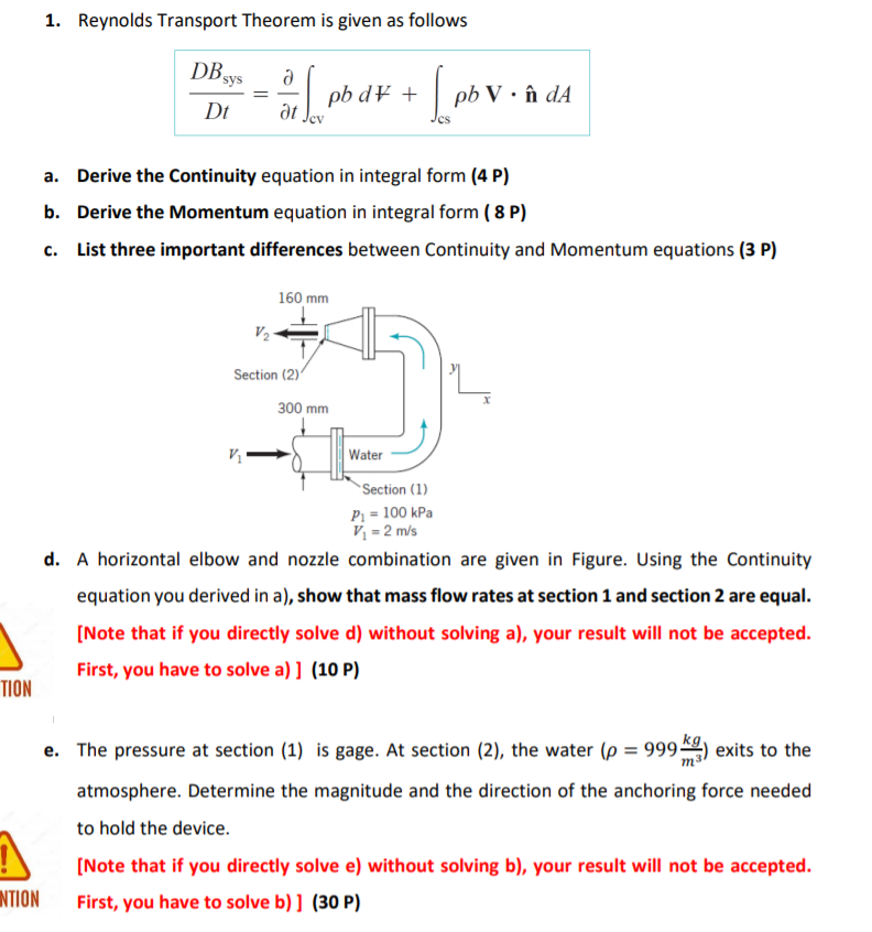 Solved 1. Reynolds Transport Theorem is given as follows | Chegg.com