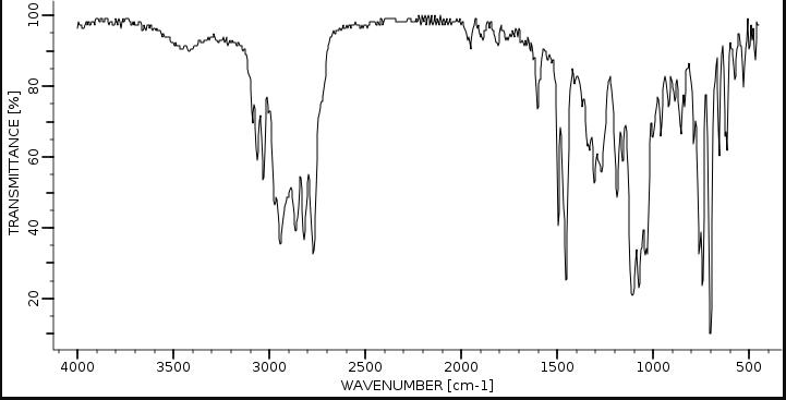 Solved Please draw the structure of Benadryl and draw arrows | Chegg.com