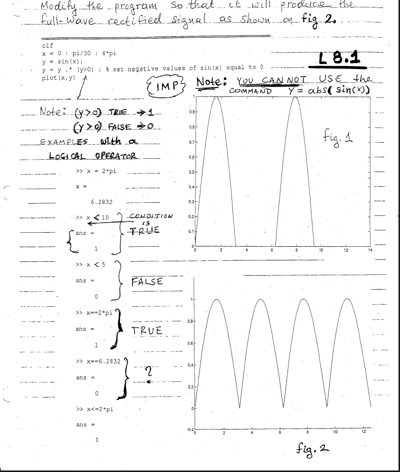 Solved Modify The Program So That Ct Will Produce The 