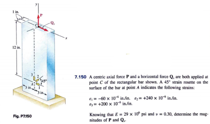 Solved 12 in. 7.150 A centric axial force P and a horizontal | Chegg.com