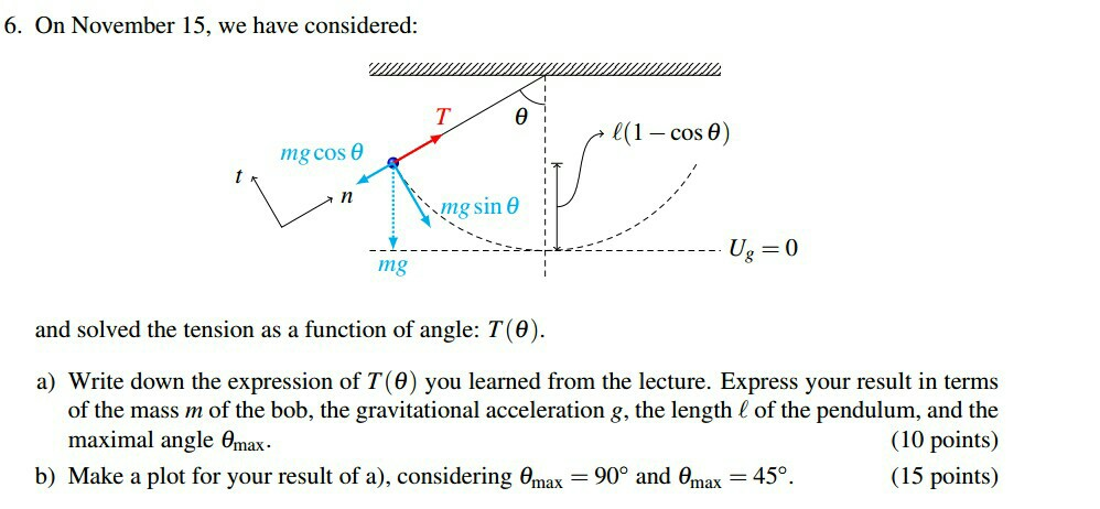 Solved 6. On November 15, we have considered E( 1-cos θ mg | Chegg.com