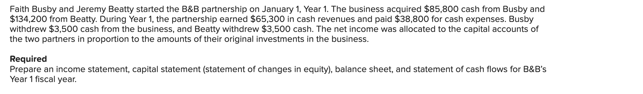 Solved Faith Busby and Jeremy Beatty started the B\&B | Chegg.com