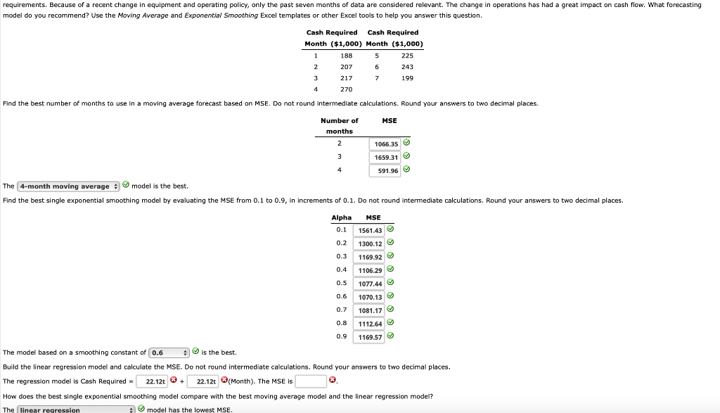 Solved Canton Supplies, Inc., is a service firm that employs | Chegg.com