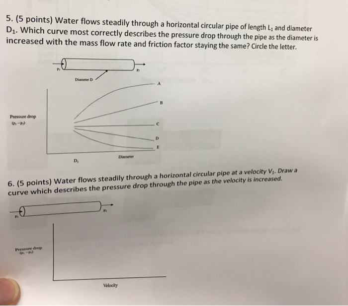 Solved Water flows steadily through a horizontal circular | Chegg.com
