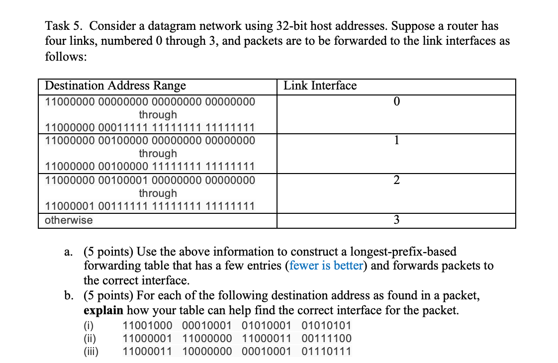 Solved Task 5. Consider a datagram network using 32-bit host | Chegg.com