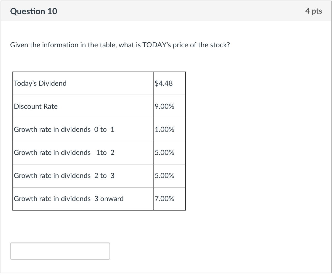 Solved Question 9 4 pts Given the information in the table, | Chegg.com