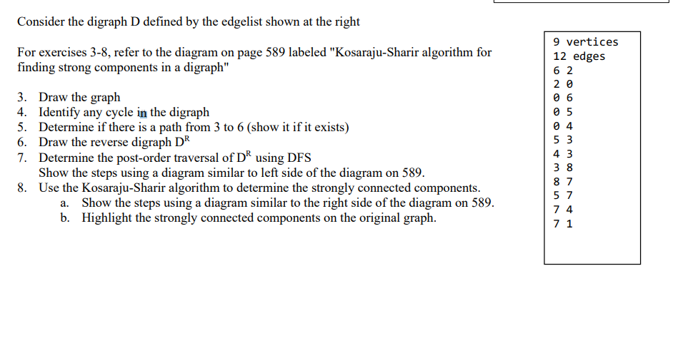 Solved Consider the digraph D defined by the edgelist shown | Chegg.com