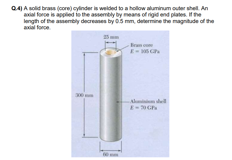 Solved Q.4) A solid brass (core) cylinder is welded to a | Chegg.com